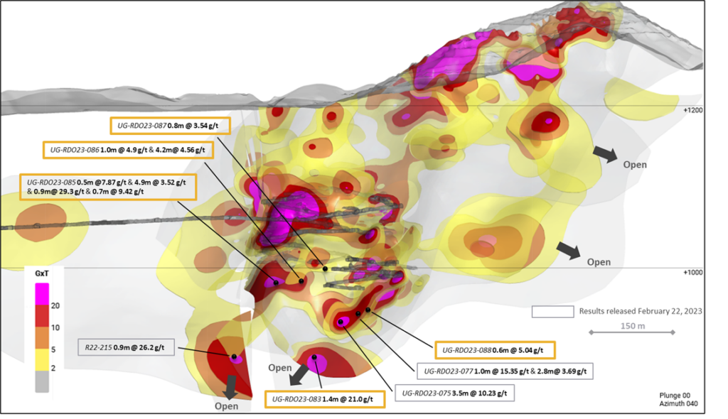 La Perforacion Subterranea En La Mina Mercedes De Bear Creek Devuelve ...